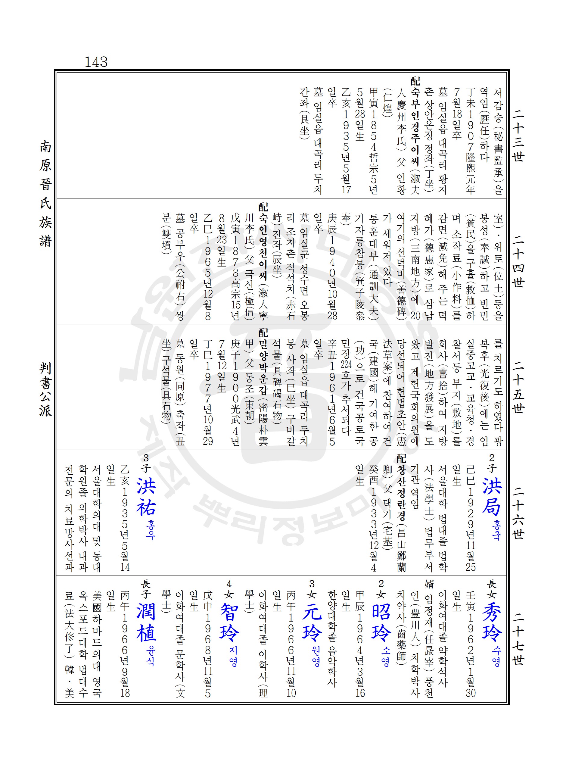 Jikhyun Jin - NamuWiki